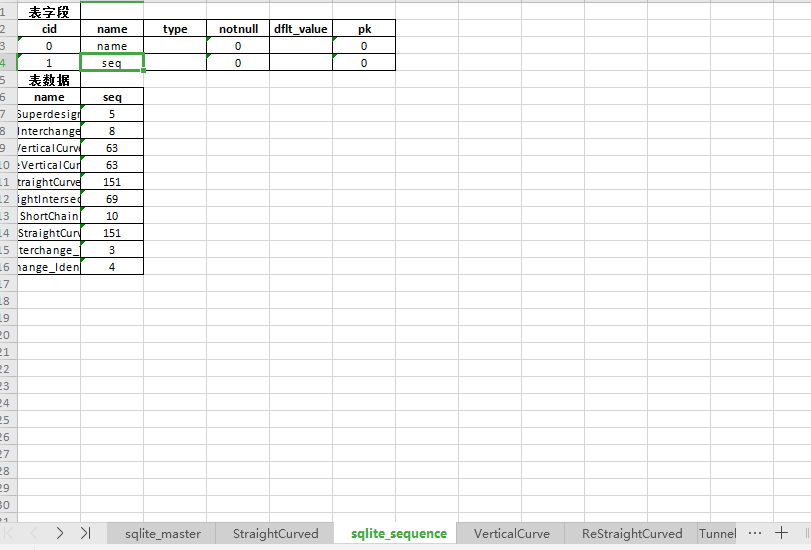 QT使用QXlsx导出读取sqLite数据库中所有数据到execl_qt利用qxlsx导出数据-CSDN博客