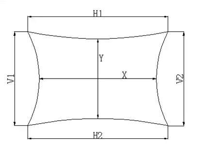 Detailed explanation of optical lens parameters (EFL, TTL, BFL, FFL ...