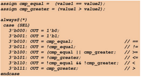 低功耗设计入门_mtcmos-CSDN博客