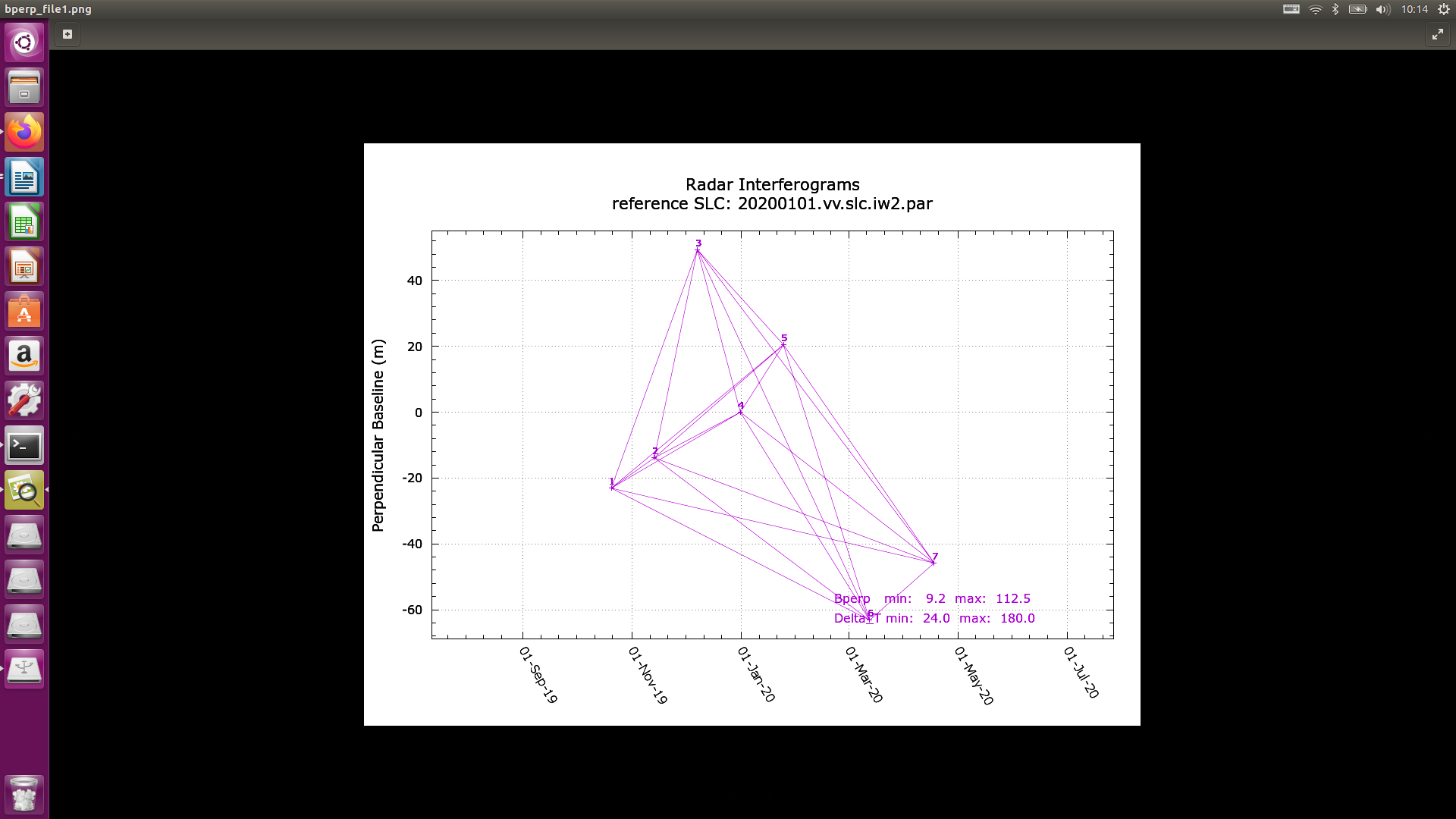 如何查看SAR影像的时间空间基线（以gamma软件为例）-CSDN博客