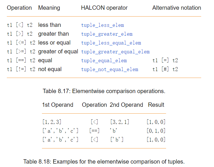 了解并掌握Halcon HDevelop 仿真程序语法_hdevelop (64-bit)中的排列算子-CSDN博客