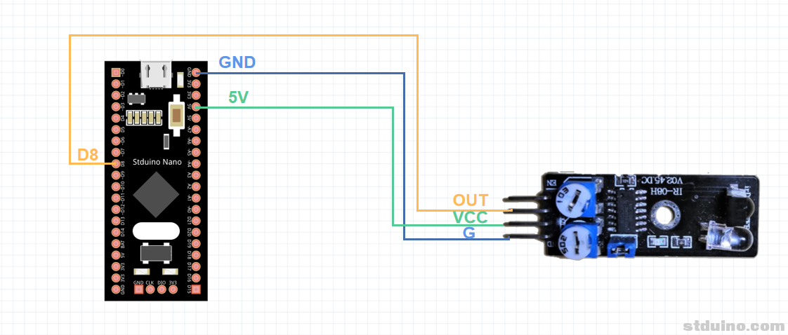 37种传感器（十九）之红外避障模块stduino Nanoanduno思特诺的博客 Csdn博客 