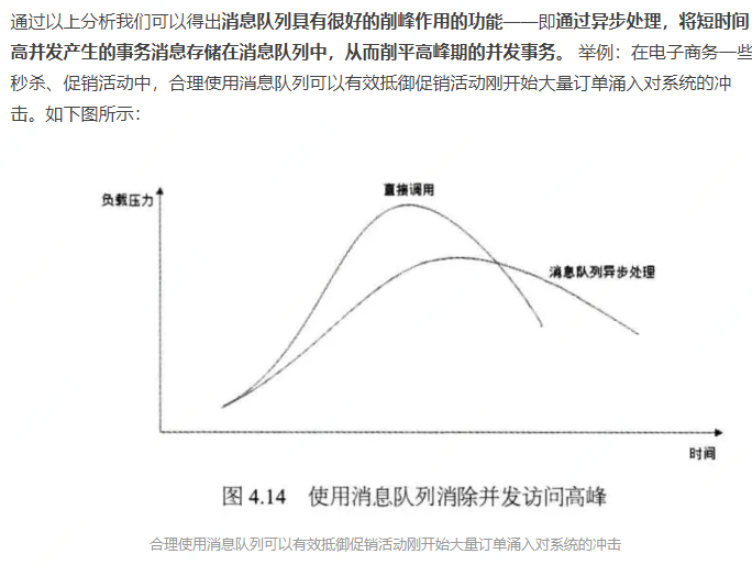 ¿Qué es una cola de mensajes (MQ)? - programador clic