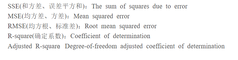 MATLAB--曲线拟合的SSE、RMSE等含义_sse rmse-CSDN博客