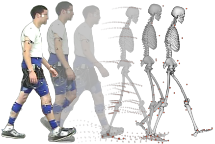 OpenSim学习笔记（五）：IK的原理和操作_opensim逆动力学原理-CSDN博客