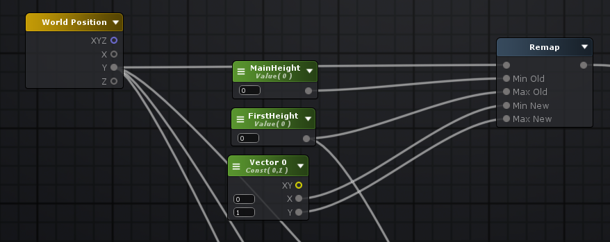 Unity地形材质贴图随高度变化_unity2023地形材质修改-CSDN博客
