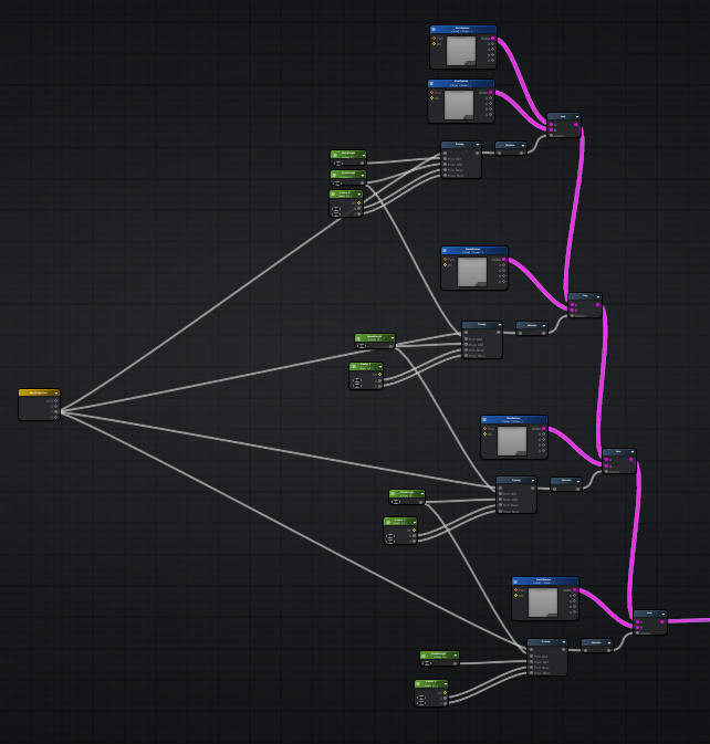 Unity地形材质贴图随高度变化_unity2023地形材质修改-CSDN博客