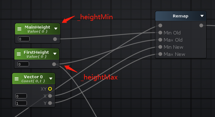 Unity地形材质贴图随高度变化_unity2023地形材质修改-CSDN博客
