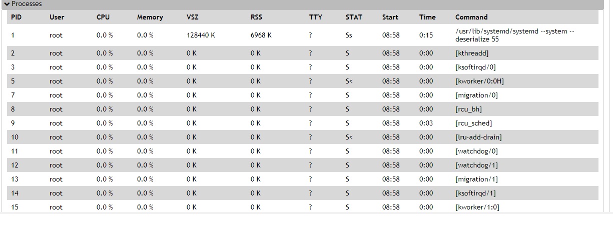 Dell server log collection tool DSET and SupportAssist instructions ...