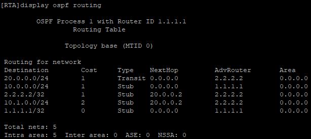 HCL配置 OSPF 单区域基本实验_hcl怎么抓ospf报文-CSDN博客