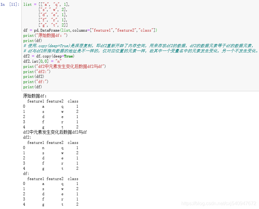 Python中dataframe类型数据的复制python 深度拷贝dataframe Csdn博客 6440