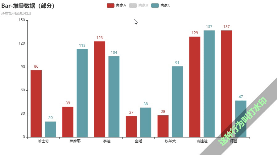pyecharts-动态可视化（2） 柱状图 时间轴/折线/堆叠/水印/瀑布图_echarts堆叠柱状图 时间轴-CSDN博客