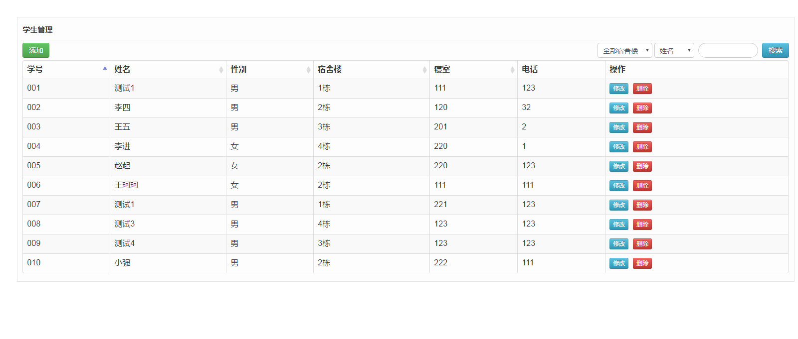 基于 Servletjspmysql 开发 Javaweb 学生宿舍管理系统基于 Servletjspmysql 开发 Javaweb宿舍管理项目不使用框架技术 Csdn博客