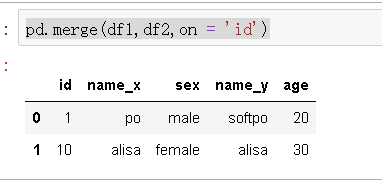 pandas 数据合并 pd.join() pd.merge() pd.crosstab() pd.concat()-CSDN博客