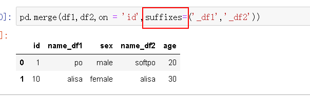 pandas 数据合并 pd.join() pd.merge() pd.crosstab() pd.concat()-CSDN博客