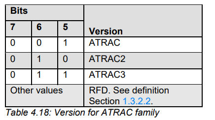 蓝牙协议 Bluetooth Profile —— A2DP 中文翻译版_bluetoothprofile.a2dp-CSDN博客