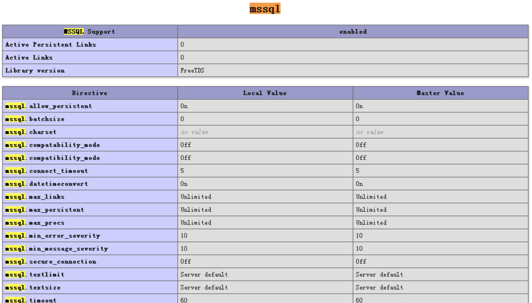 在Linux上配置安装freetds作为PHP连接SQL Server之dblib扩展驱动方式详解教程 踩坑php+sqlserver-CSDN博客