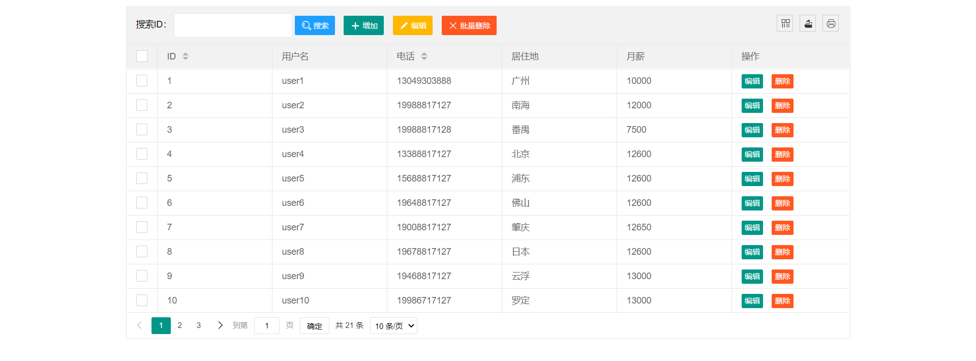 Javaweb 通过网页实现对数据库的增删查改javaweb的删除如何调用数据库的表格 Csdn博客