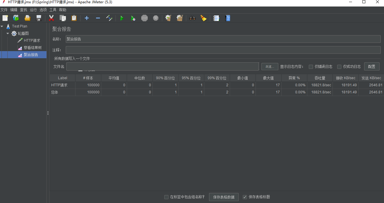 Echarts 地图类型热度图 Visualmap 图列数值导致 地图发生严重的显示bug 程序员大本营