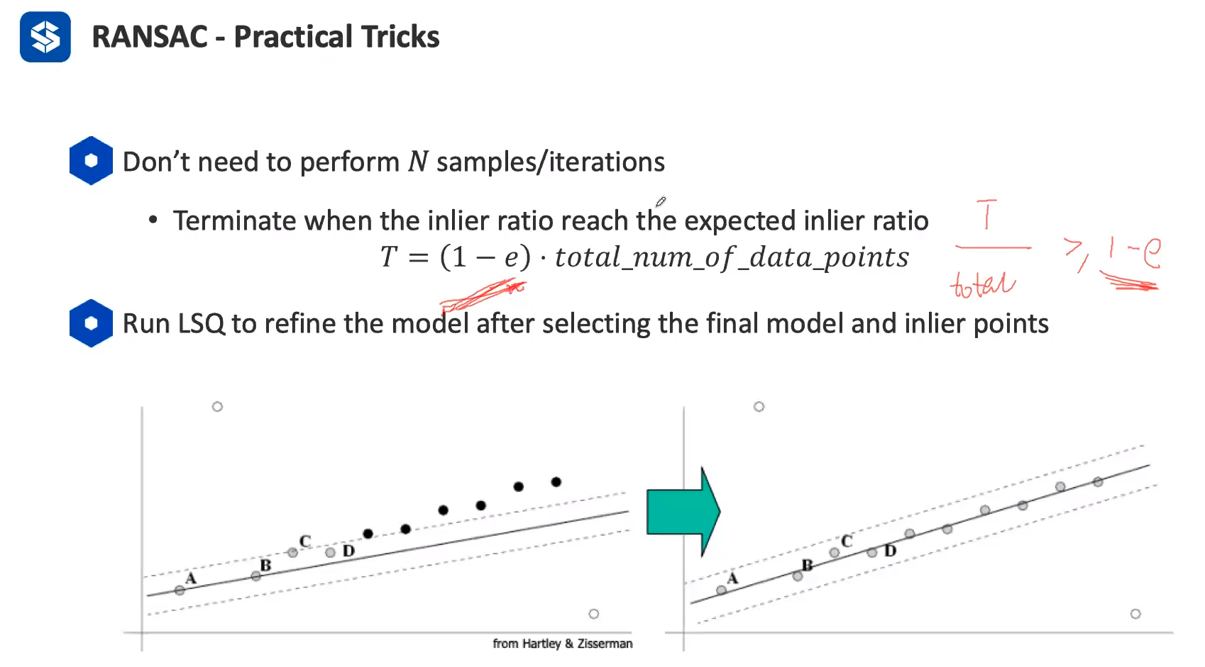 三维点云学习（4）5-ransac_ransac三维点云-CSDN博客