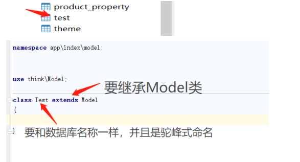 ThinkPHP 5 操作数据库三种方法_thinkphp query-CSDN博客