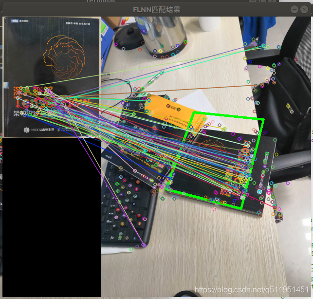 Opencv Akaze 特征点提取cvakaze Csdn博客