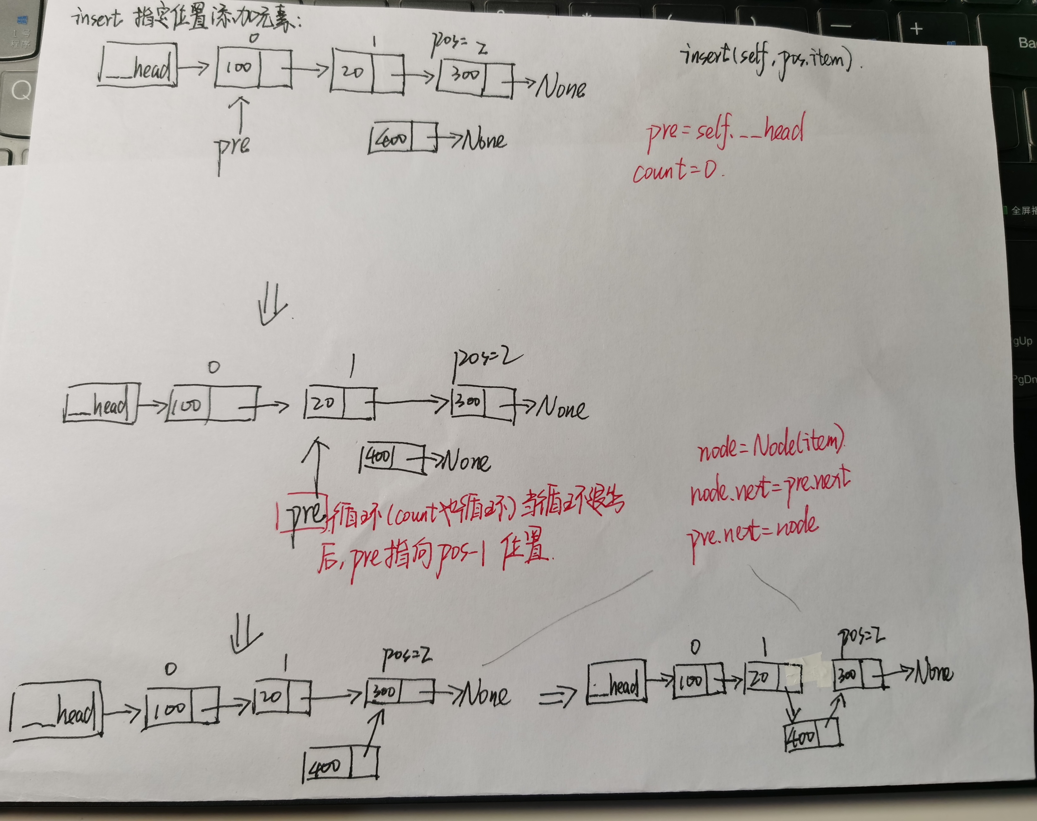 数据结构与算法（python）day3（下）（单链表头插法、指定位置插入元素、移除元素、与顺序表对比）利用头插法在指定位置插入元素 Csdn博客 7062