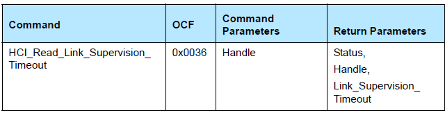 第一部分：HCI协议（八）具体的HCI command和event（13、PHYSICAL LINKS）_read link supervision timeout-CSDN博客