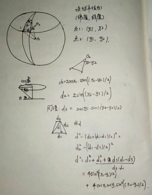 sklearn距离度量metrics.pairwise_distances_sklearn计算距离-CSDN博客