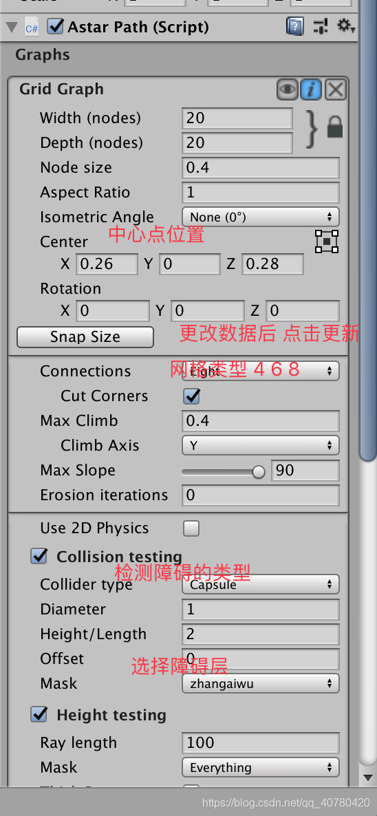 U3d A星寻路插件(a Pathfinding)入门教学a Pathfinding Csdn博客 8302