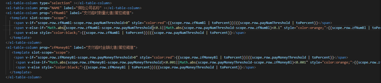 v-if和v-else和vue-filter过滤器结合实现的条件判断改变样式的功能_vue 标签内v-if v-else 判断写不同样式-CSDN博客