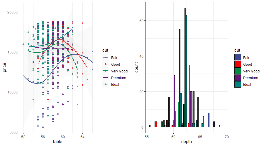 ggsci包的使用_ggsci的用法-CSDN博客