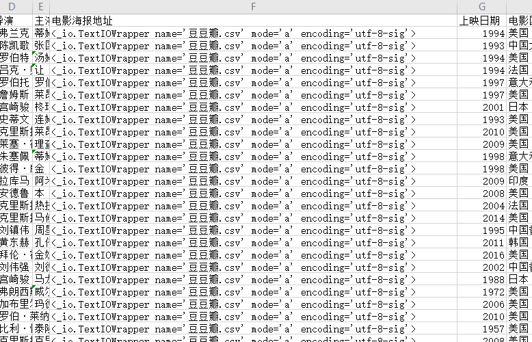 Python爬取豆瓣Top 250保存至csv文件-CSDN博客
