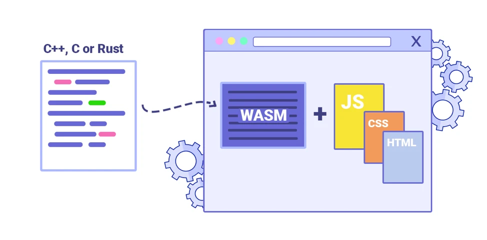 EasyPlayer.js开发Web H5网页播放H.265视频播放支持FLV与HLS直播与点播的过程-CSDN博客