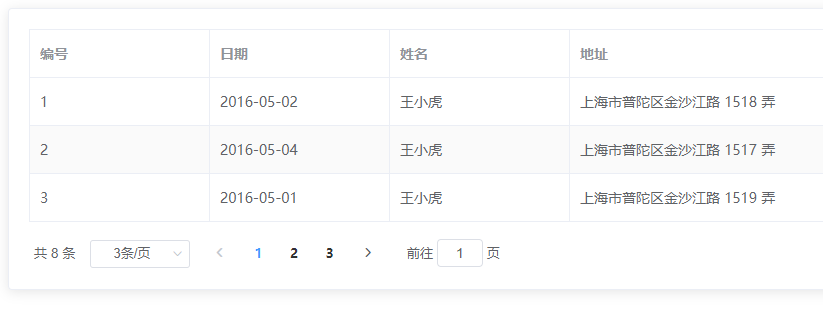 Vue 纯前端（vue Elementui）实现 Table 表格分页功能vue 纯前端vue Elementui实现 