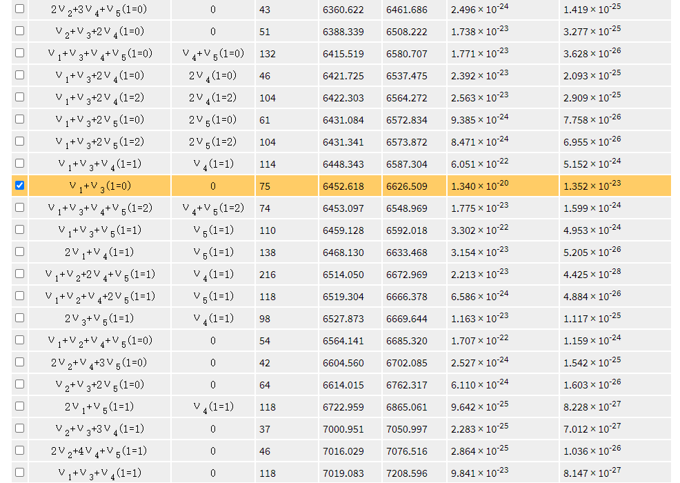 光谱数据库HITRAN的使用方法-CSDN博客
