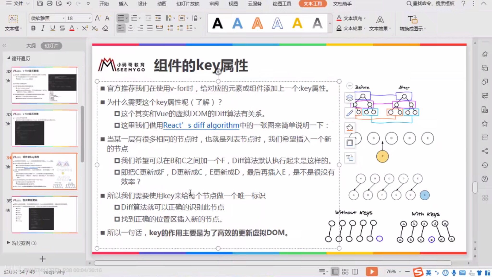 vue中有关v-show和v-for的知识和实例_vue for v-show-CSDN博客