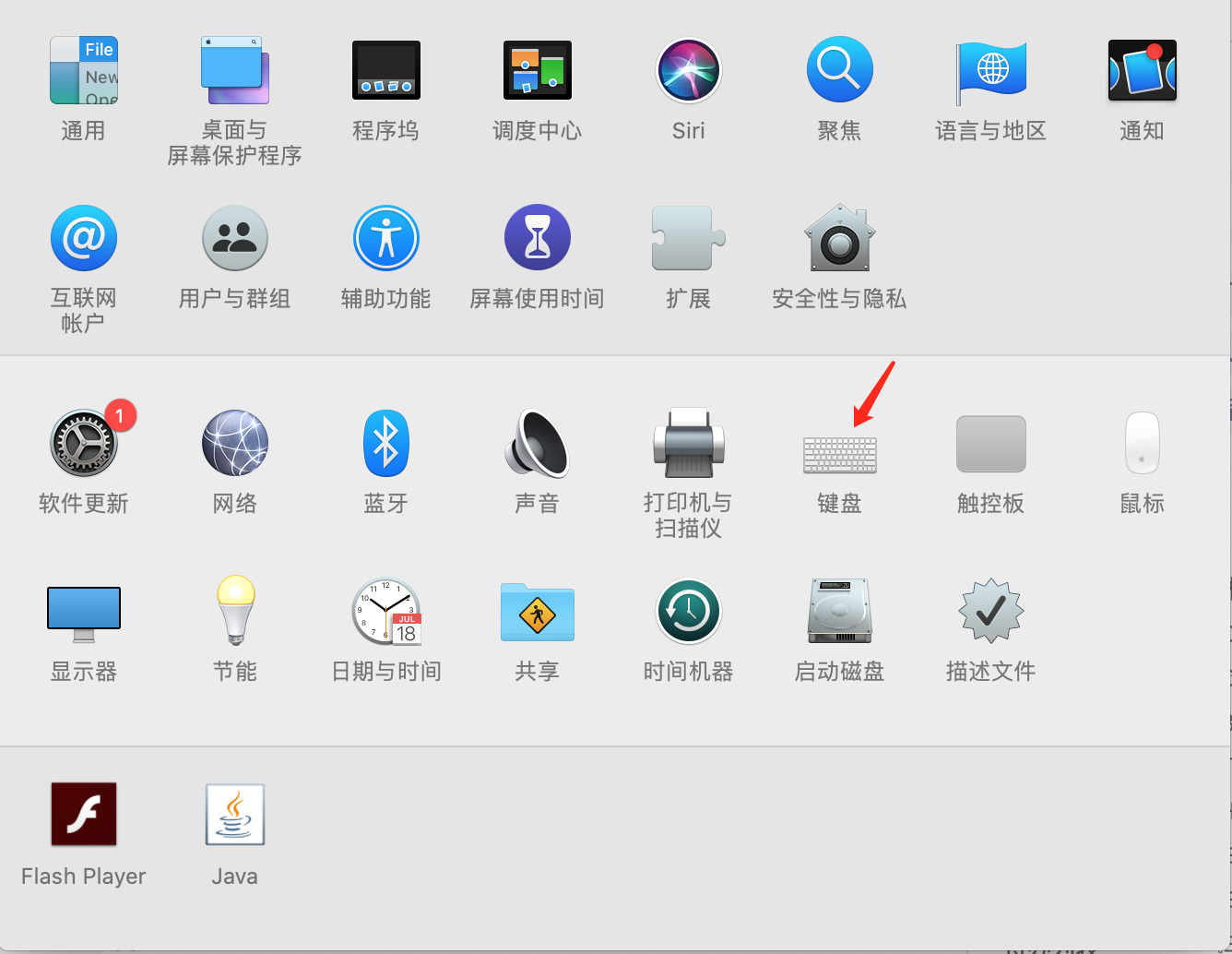 Mac—开启键盘F1 - F12功能键以及F1 - F12功能键的作用_mac f1到f12功能-CSDN博客