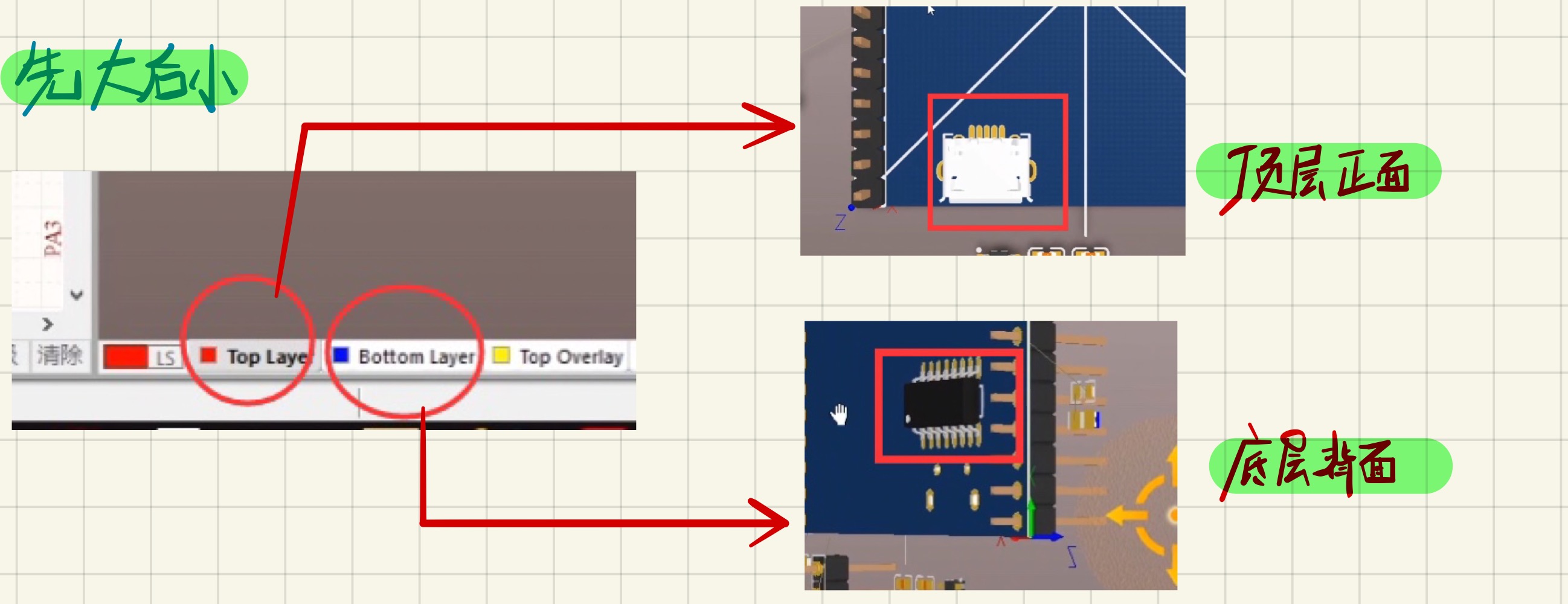 AD16_PCB全流程#02——PCB布局_ad16 view-CSDN博客