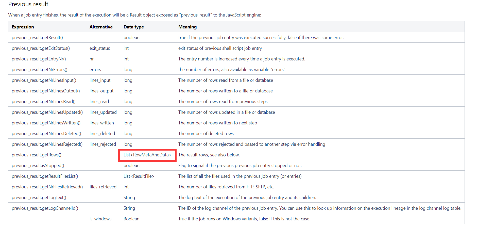 【kettle】使用JOB实现循环调度案例_kettle job 循环-CSDN博客