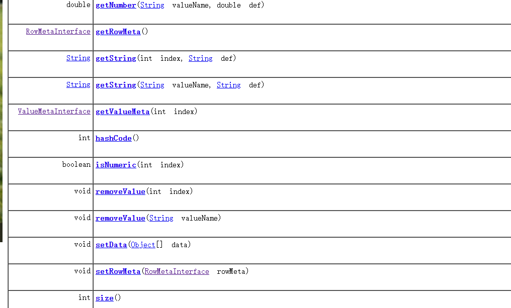 【kettle】使用JOB实现循环调度案例_kettle job 循环-CSDN博客
