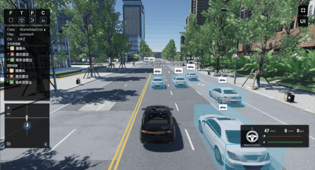 OpenSCENARIO场景标准，自动驾驶仿真新的分水岭_51Sim-One的博客-CSDN博客