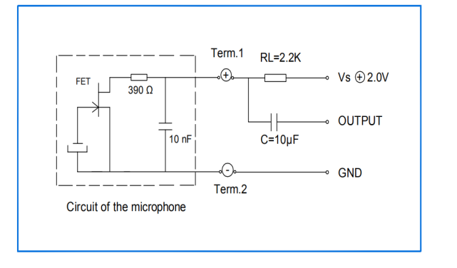 MEMS硅麦和ECM驻极体麦_硅麦 结构-CSDN博客