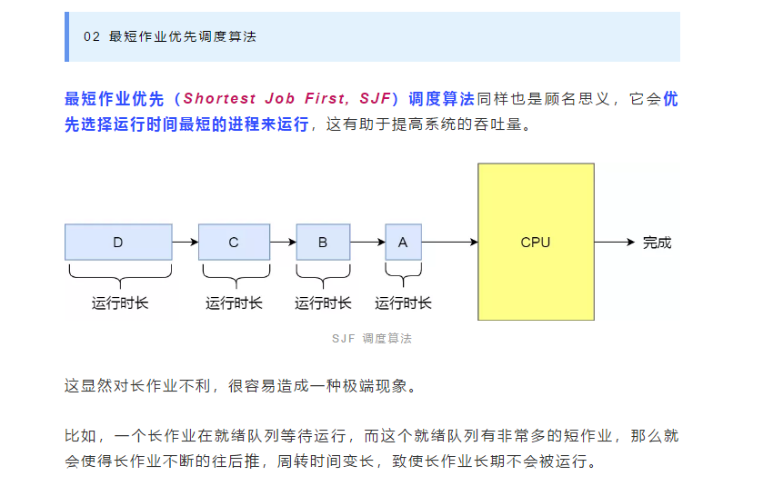 操作系统进程线程以及调度算法操作系统线程调度make Run Csdn博客