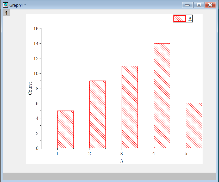 Origin绘制双x,y轴图像_origin双x双y轴图-CSDN博客