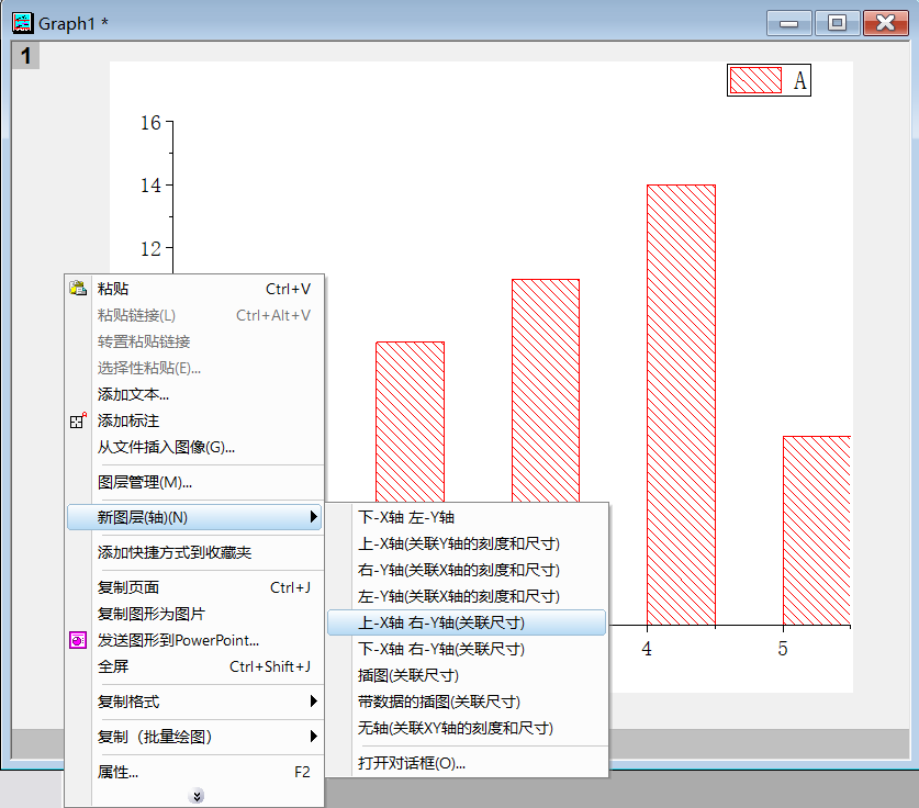 Origin绘制双x,y轴图像_origin双x双y轴图-CSDN博客