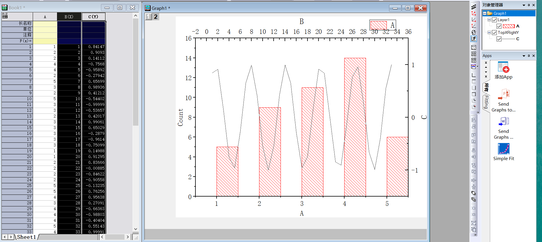 Origin绘制双x,y轴图像_origin双x双y轴图-CSDN博客