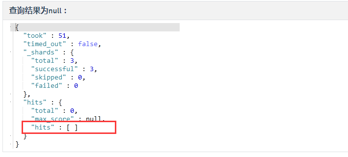 ElasticSearch的倒排索引和查询_elasticsearch 查看倒排索引大小-CSDN博客