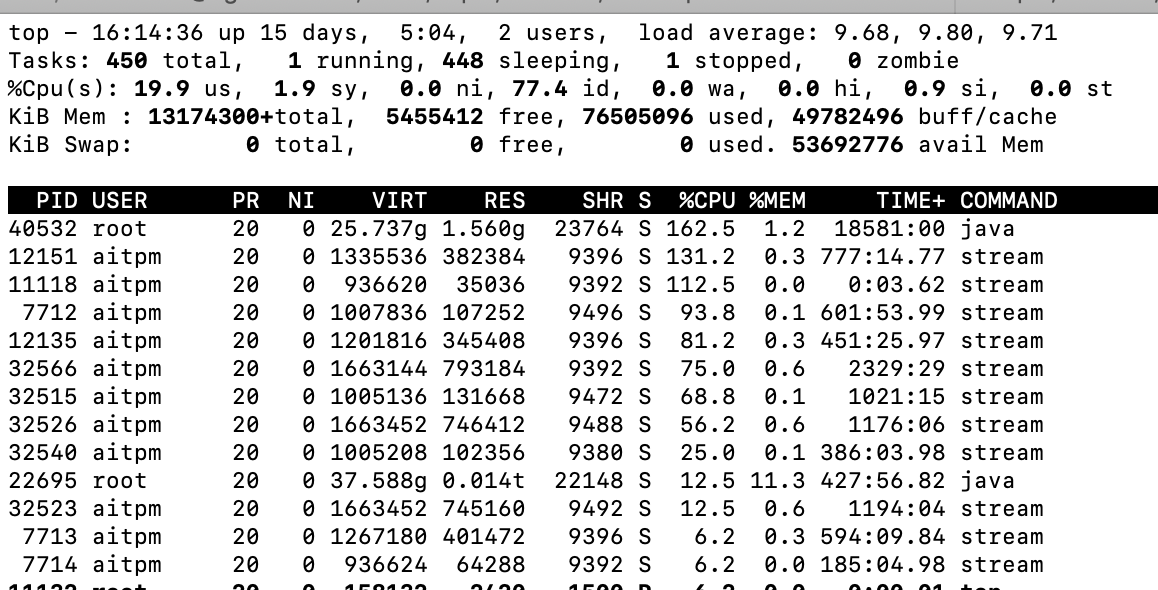 centos7查看CPU的利用率_centos查看cpu使用率-CSDN博客