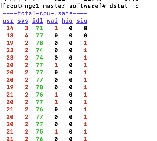 centos7查看CPU的利用率_centos查看cpu使用率-CSDN博客